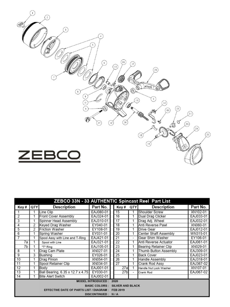 33n Productguide27 | PDF