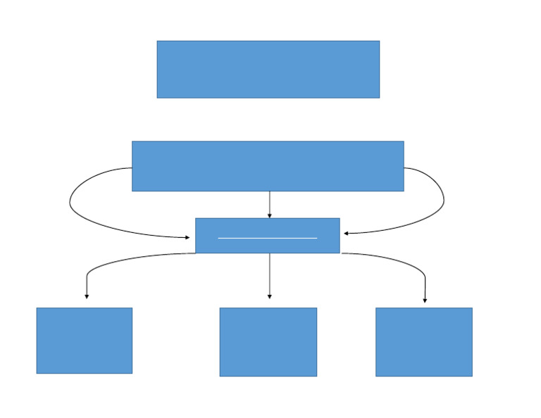 Mapa Cumbres Ambiemtales | PDF