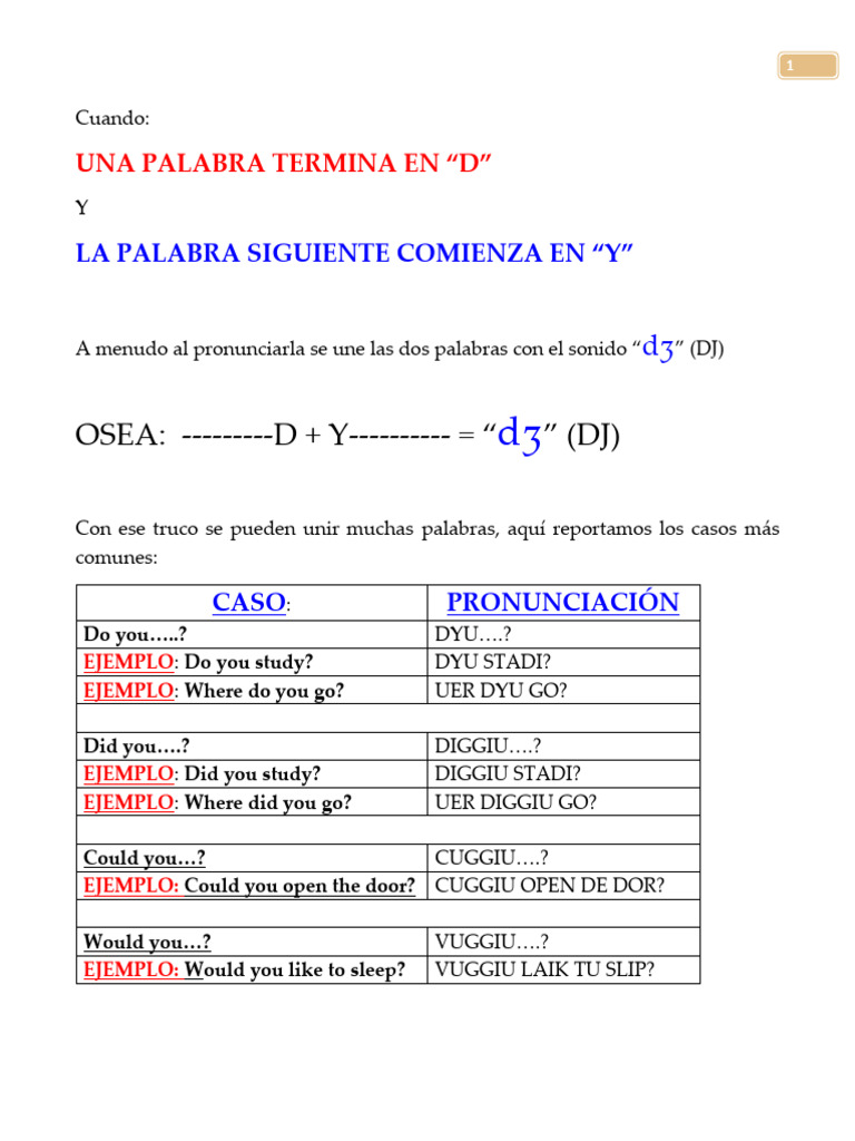 Pronunciación de "dʒ" y "tʃ" en inglés | PDF