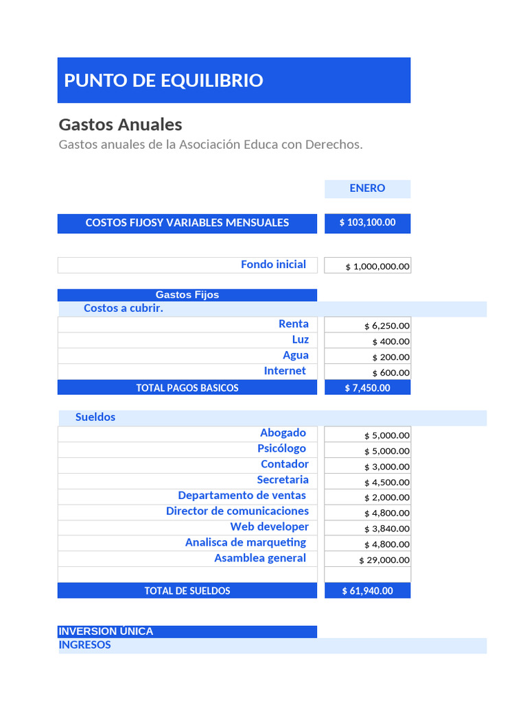 Planilla de Excel Para Flujo de Caja Mensual Cashflow | PDF