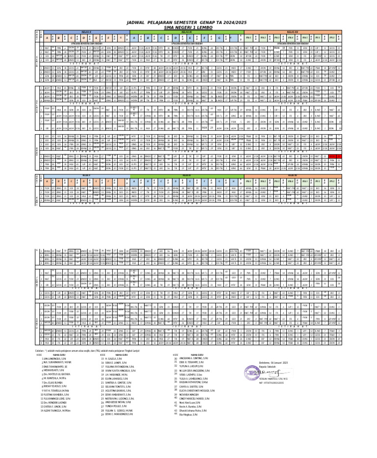 Jadwal Pelajaran Sem Genap 2024 2025-3 | PDF