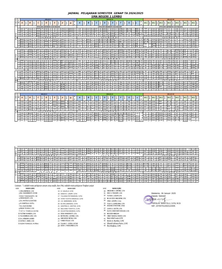 Jadwal Pelajaran Sem Genap 2024 2025 | PDF