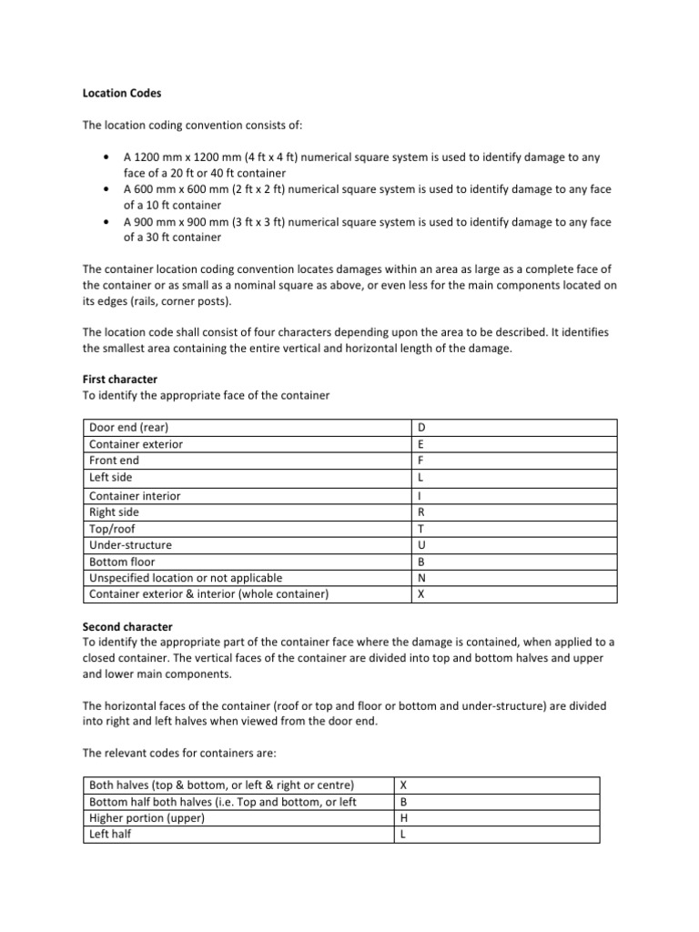 Location Codes | PDF | Door