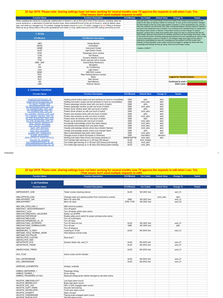 BMW E46 Code List - Hojas de Cálculo de Google | PDF | Car | Motor Vehicle