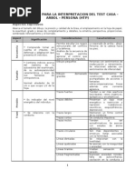 Manual y Guía de Interpretación de La Técnica de Dibujo Proyectivo HTP ...
