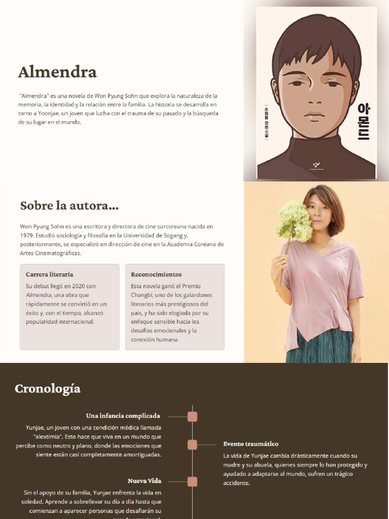 Cuevas Karla Almendra | PDF