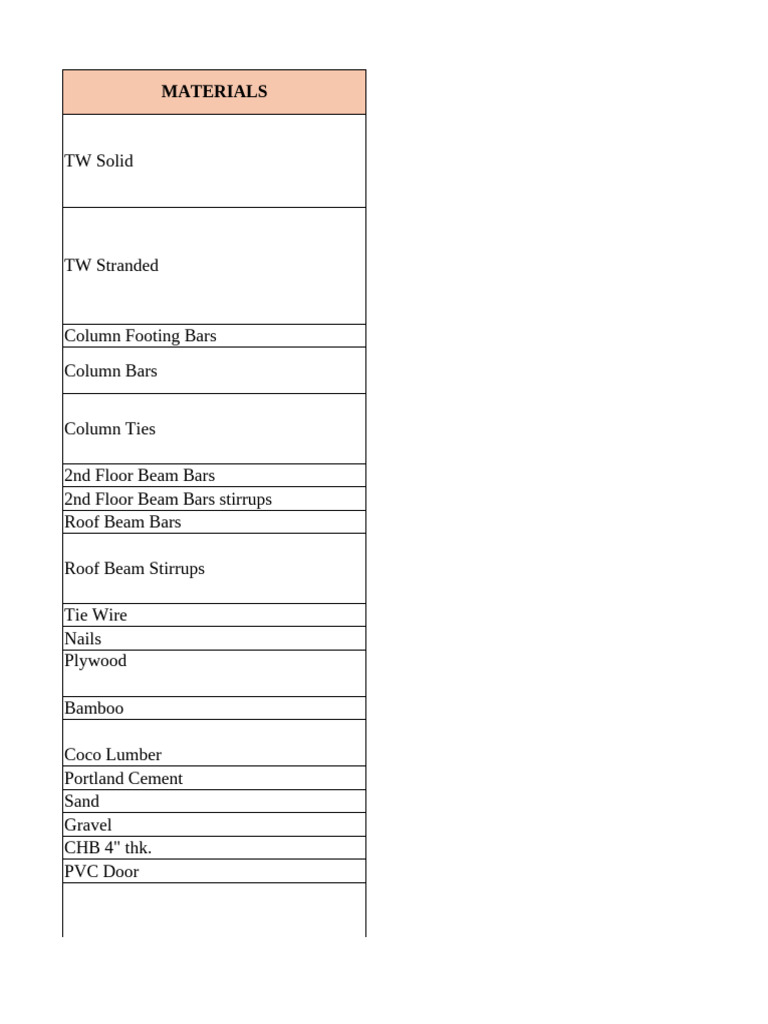 PRICE-REFERENCE | PDF | Building Engineering | Building Materials