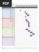 Modelo RDO - Planilha de Obra Me Word | PDF