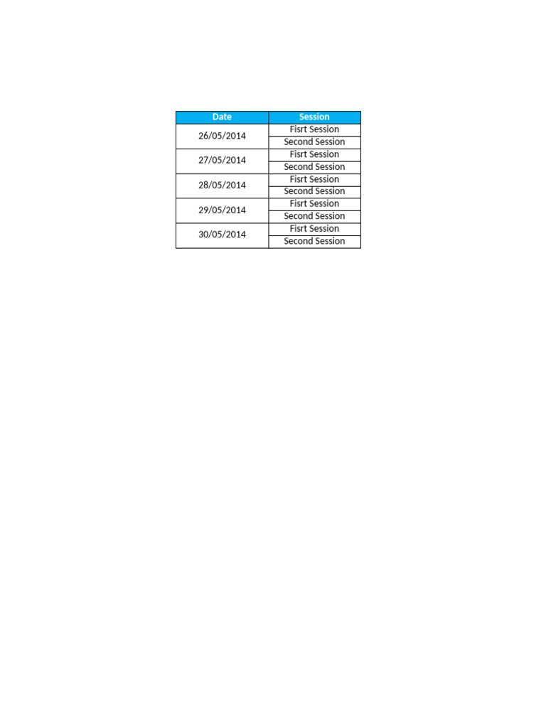 AsIS Assessment - Colombia - V1.0 | PDF | Service Level Agreement ...