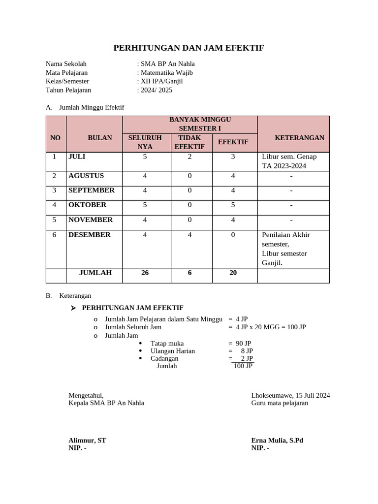Mingu Efektif 2024-2025 | PDF