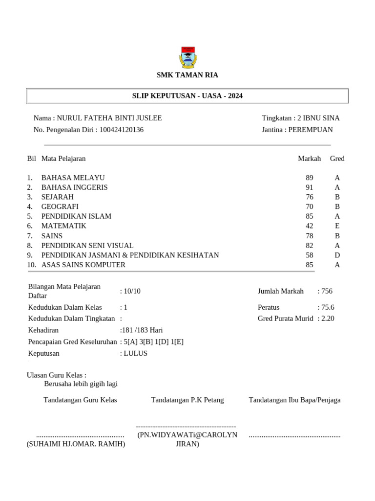 Slip Keputusan Pelajar 2024 Fateha-Edit | PDF