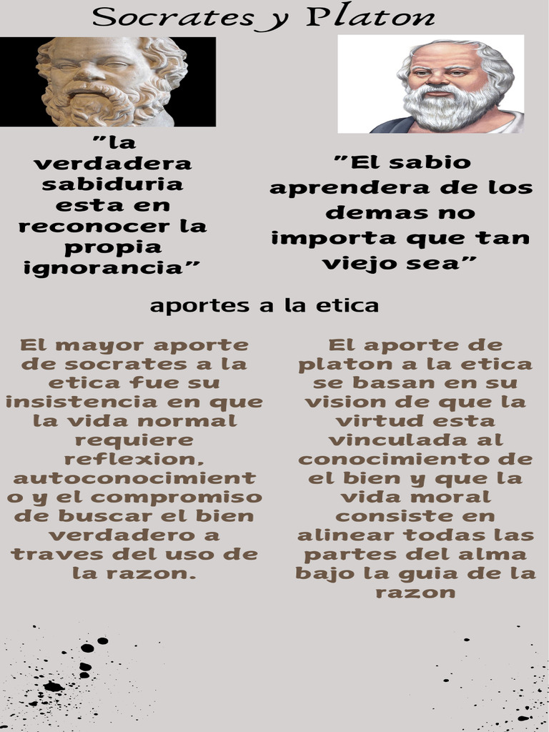 Ética de Sócrates y Platón | PDF