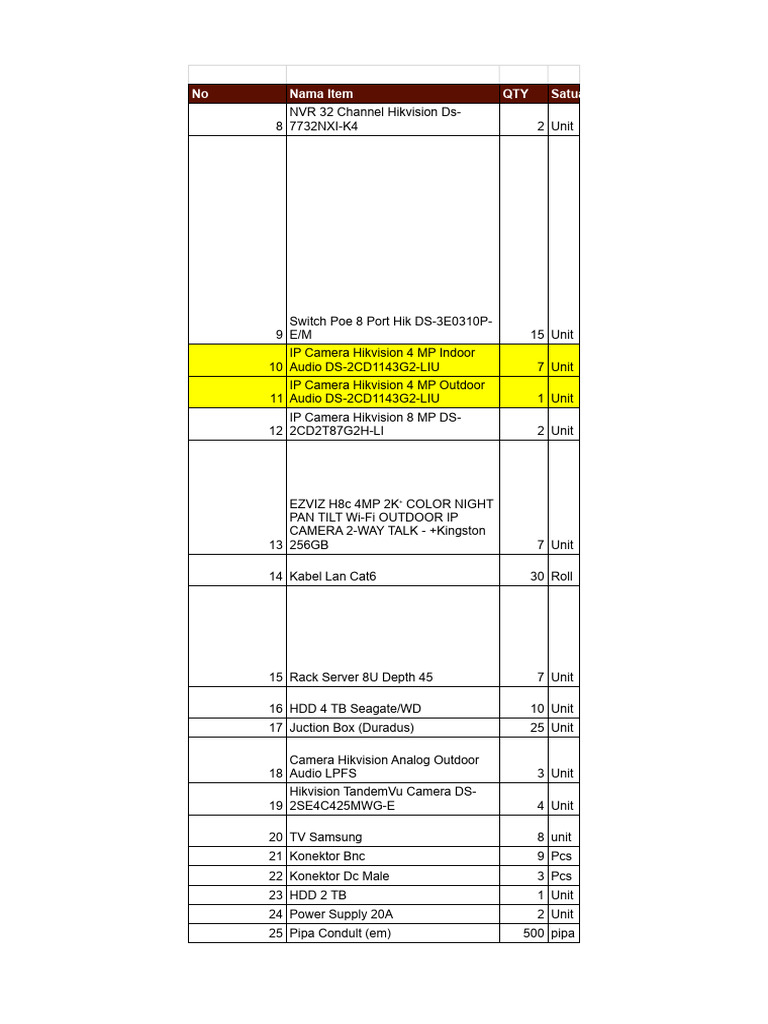 Quotation Sheet For CCTV | PDF