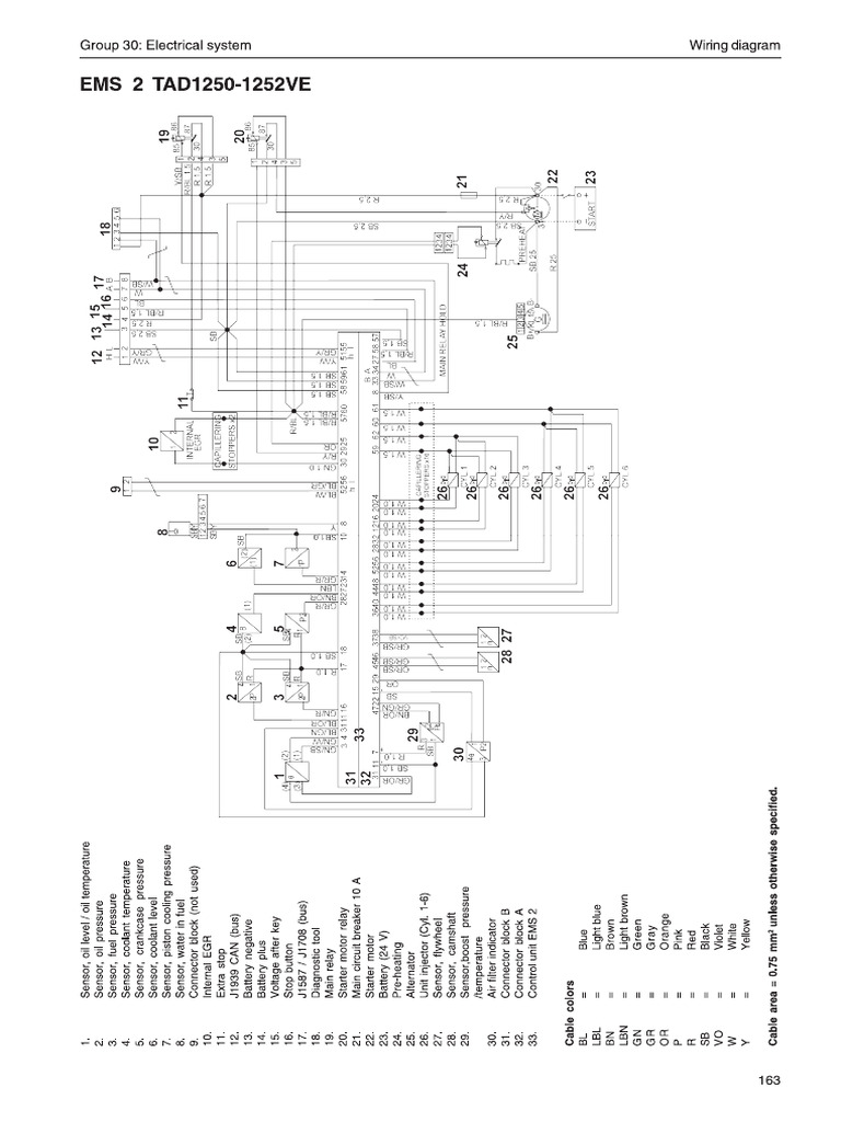 Tad 1250 Ve Diagram | PDF