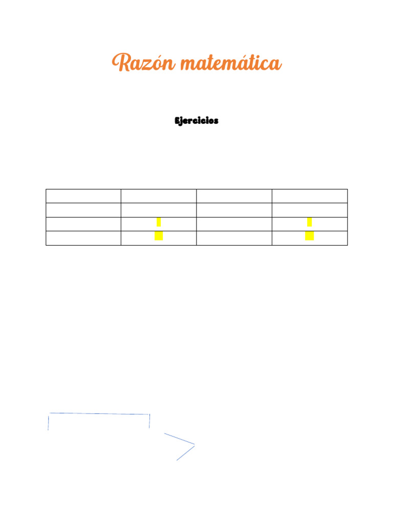 Razón matemática y proporcion | PDF