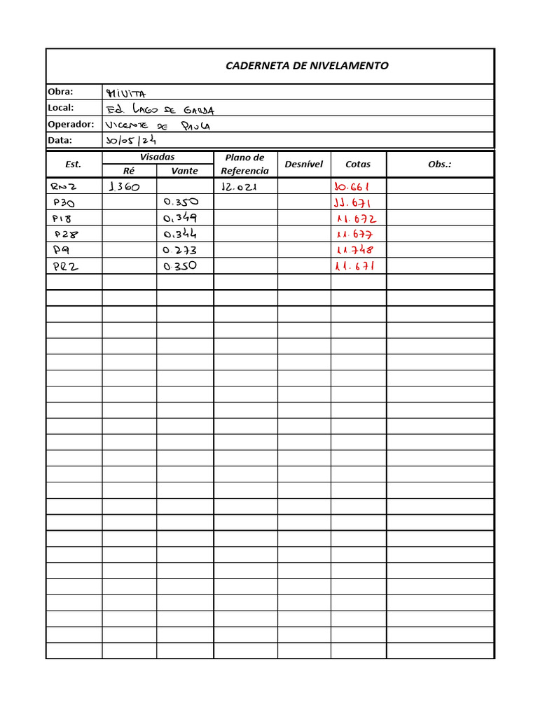 Caderneta de Nivelamento | PDF