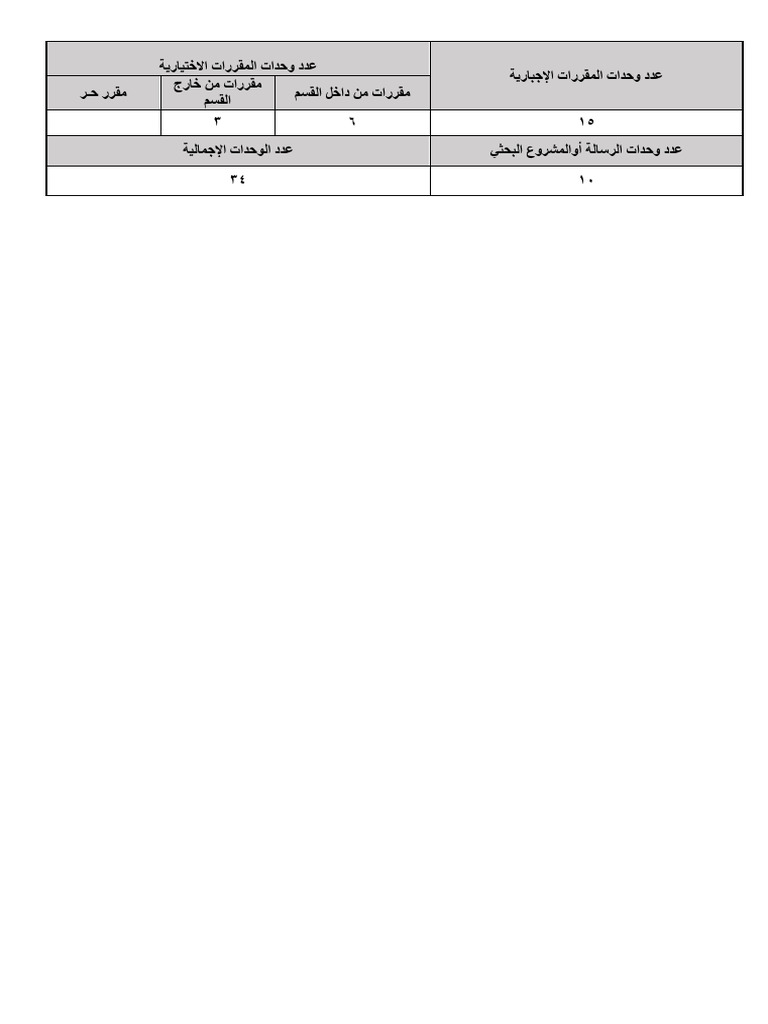 General Law | PDF