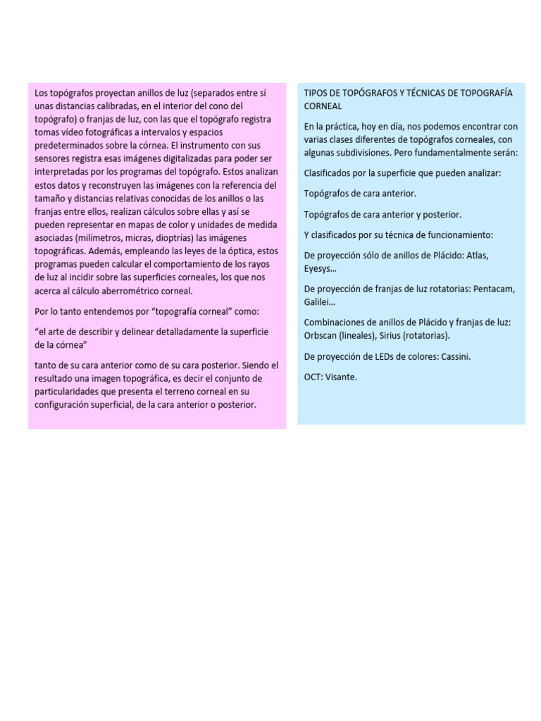 Topografo Corneal | PDF | Topografía | Óptica