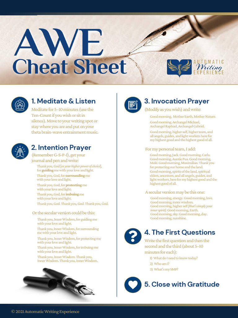 AWE Cheat Sheet 2021 | PDF | Religious Belief And Doctrine | Spirituality