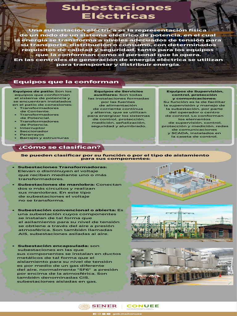 Subestaciones | PDF | Subestacion electrica | Ingenieria Eléctrica