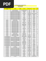 Bgy Tanod Id 1-2-2 | PDF | Philippines
