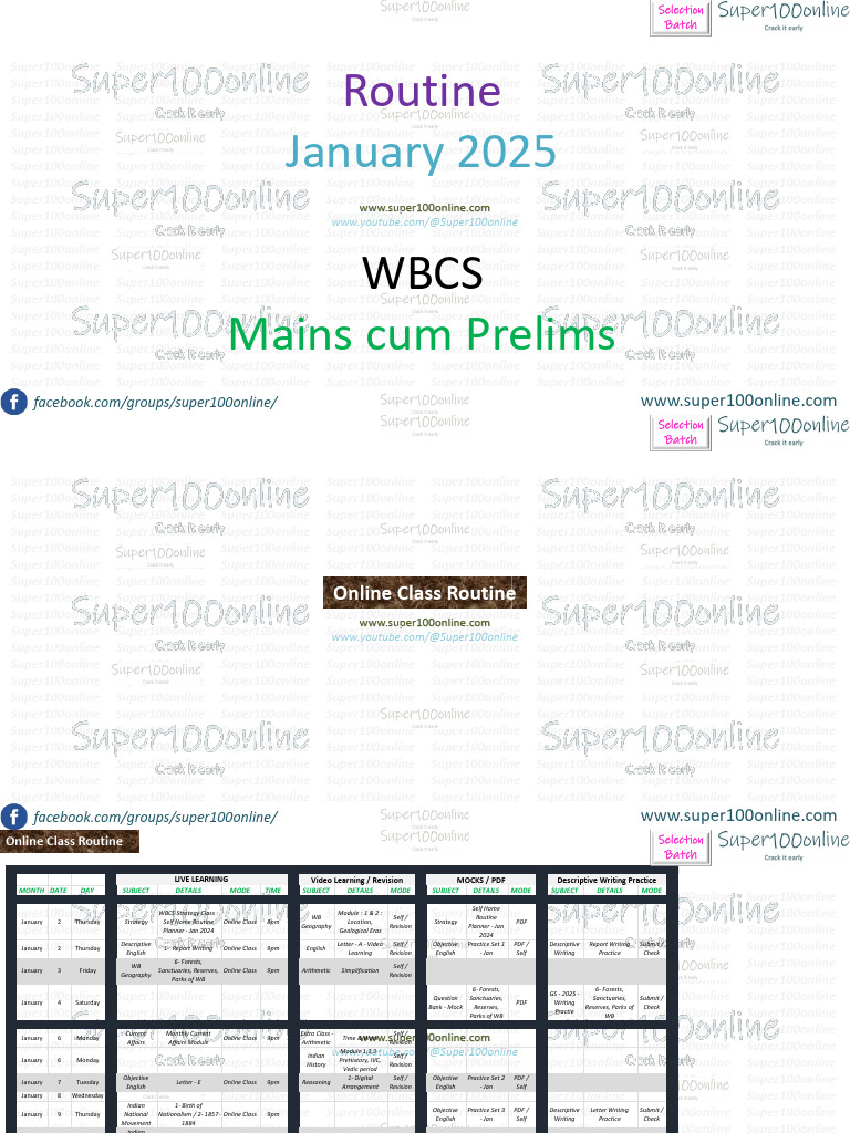 2025 - Routine Jan 2025 | PDF | Geography | Natural Sciences