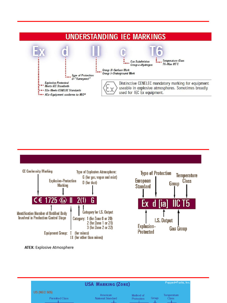 How To Read EX 1736787098 | PDF