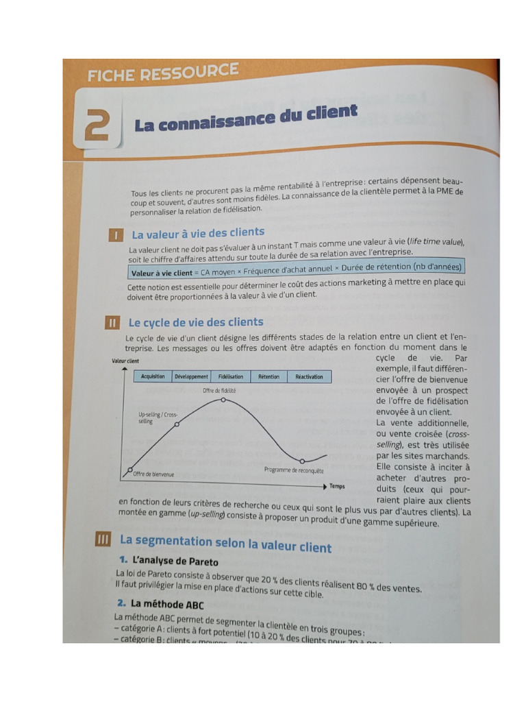 Fiches Ressources LIVRE ch8 FIDELISATION | PDF