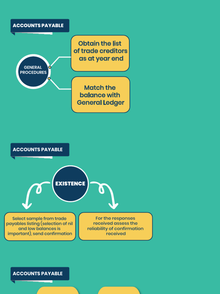 10 Trade Payable | PDF