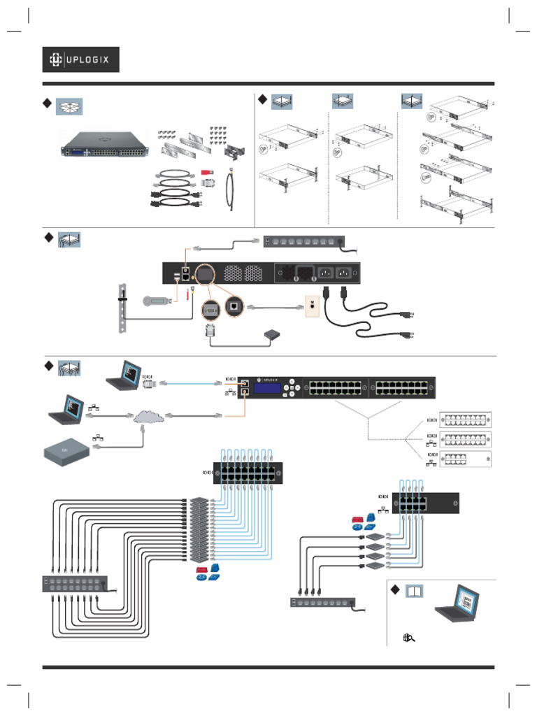 Install Sheet - Uplogix 3200 4.0 | PDF | Network Service | Computing