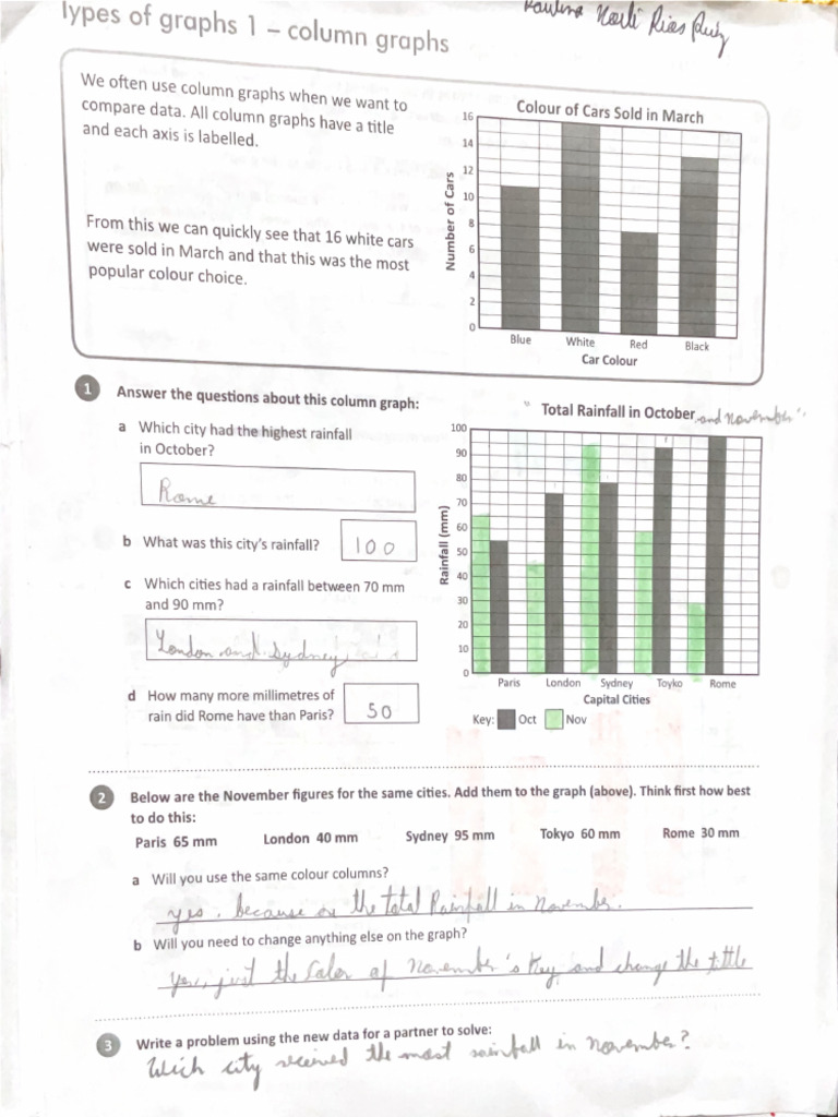 Charts and Graphs | PDF