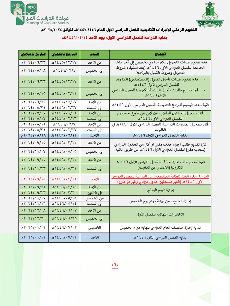 First Samster 1446 | PDF