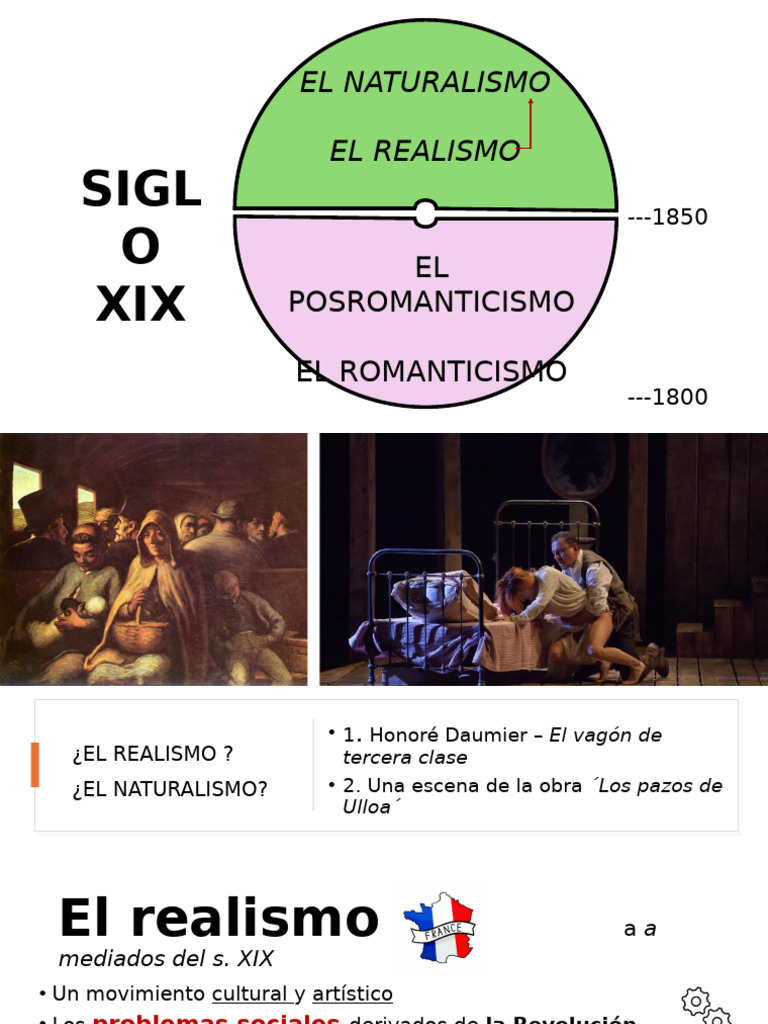 Realismo y Naturalismo | PDF | Realismo literario
