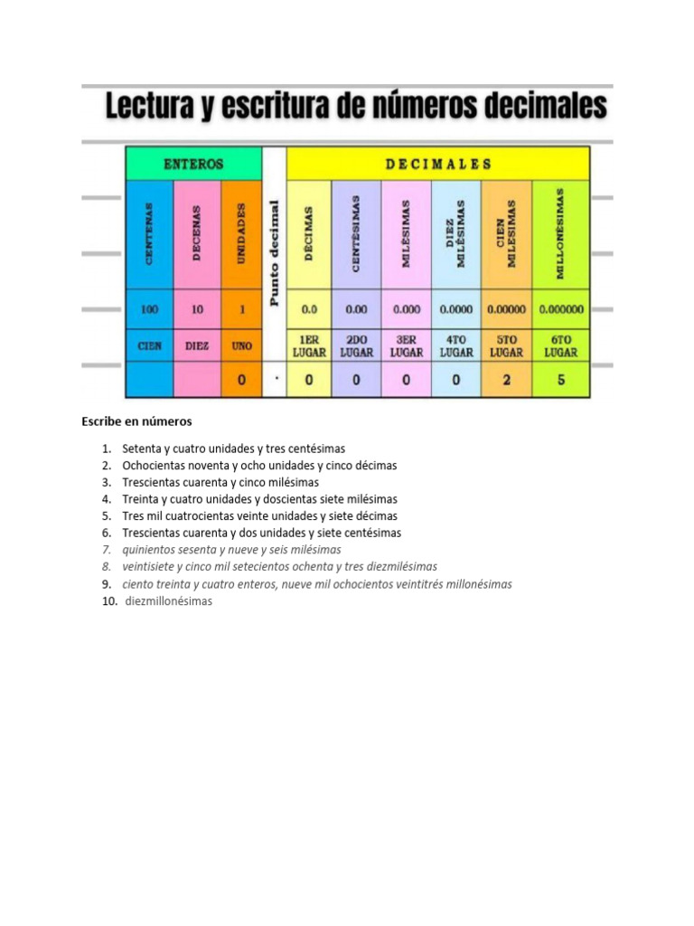 Números enteros y decimales | PDF