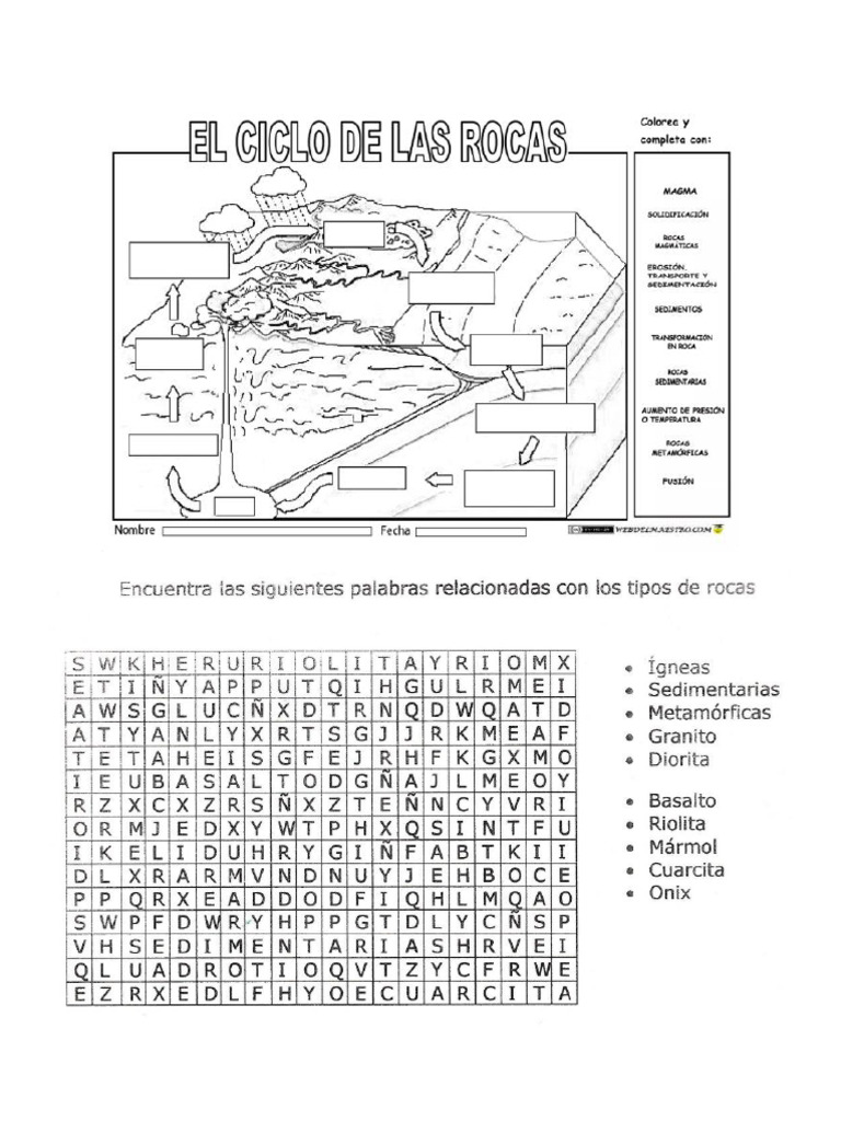 Ejercicio_Ciclo_Rocas | PDF