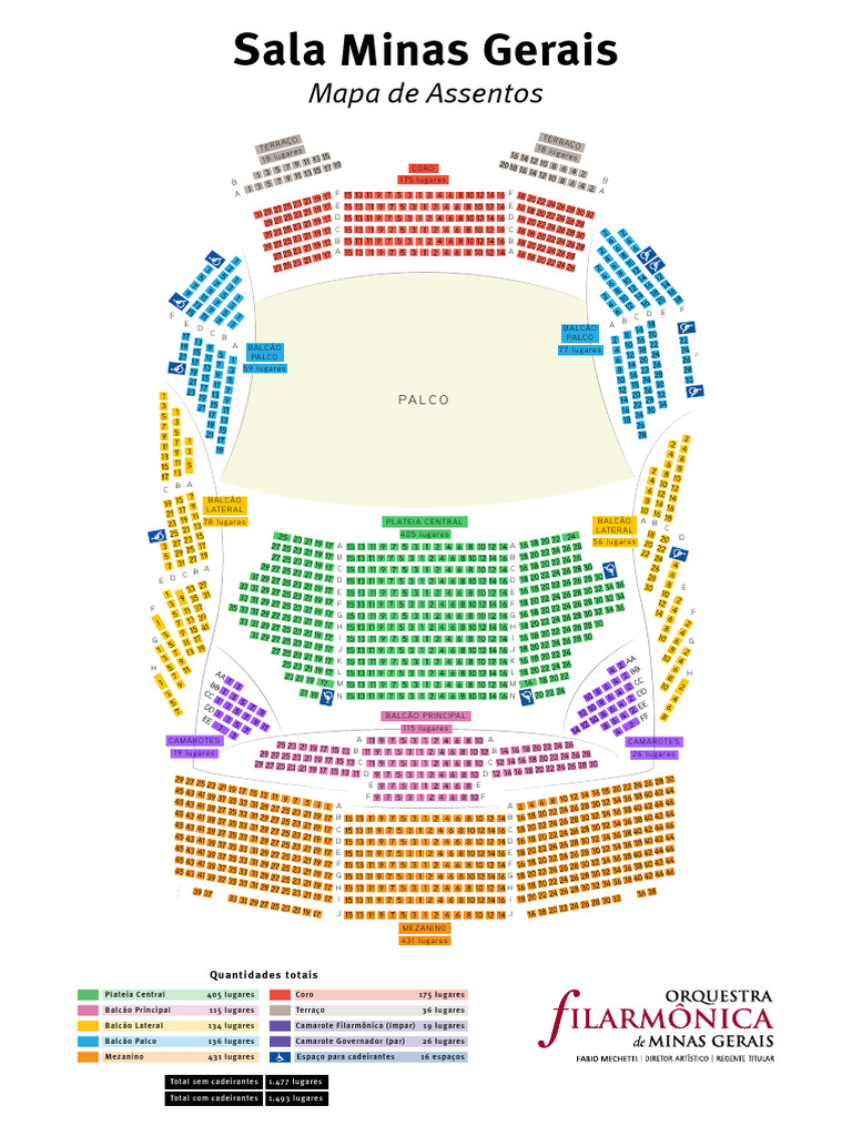 Mapa Sala Minas Gerais | PDF