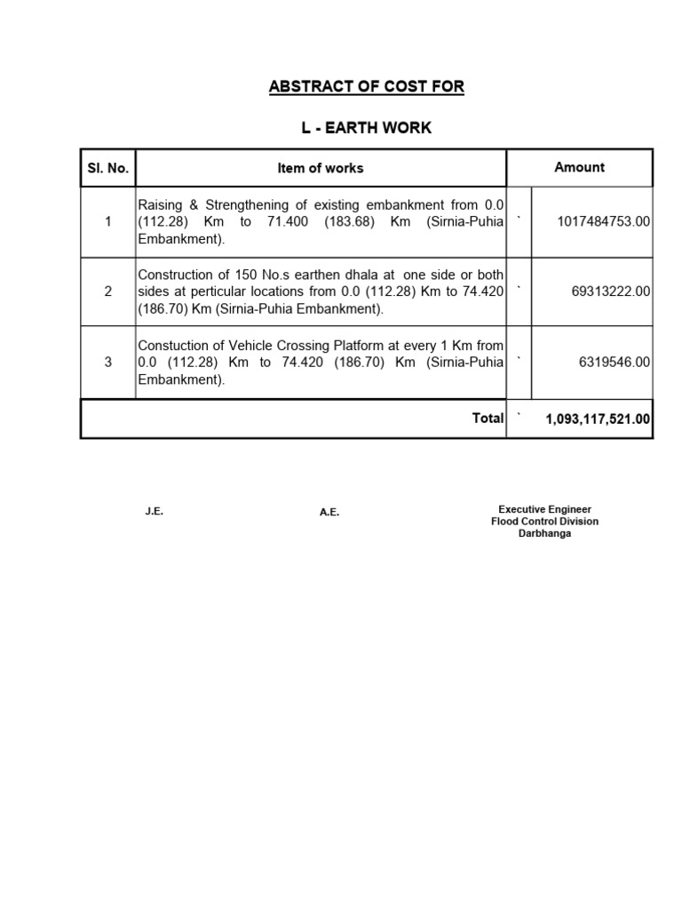 Abstract of Cost For L - Earth Work: Sl. No. Item of Works Amount | PDF