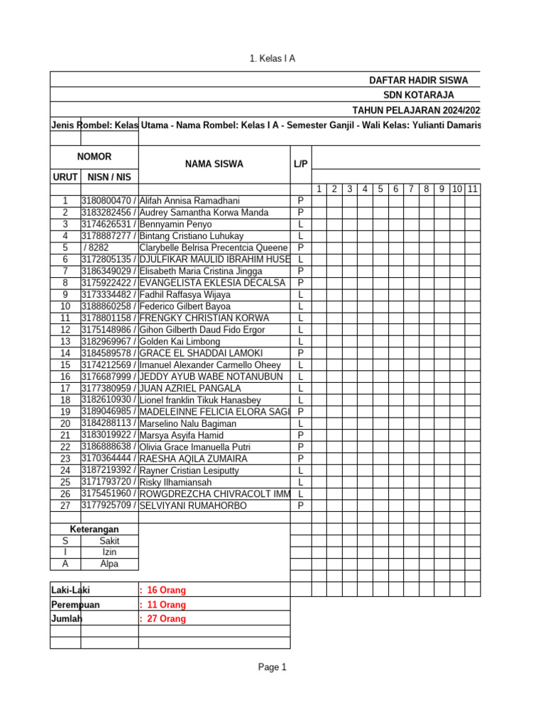 Absen Desember 2024 | PDF