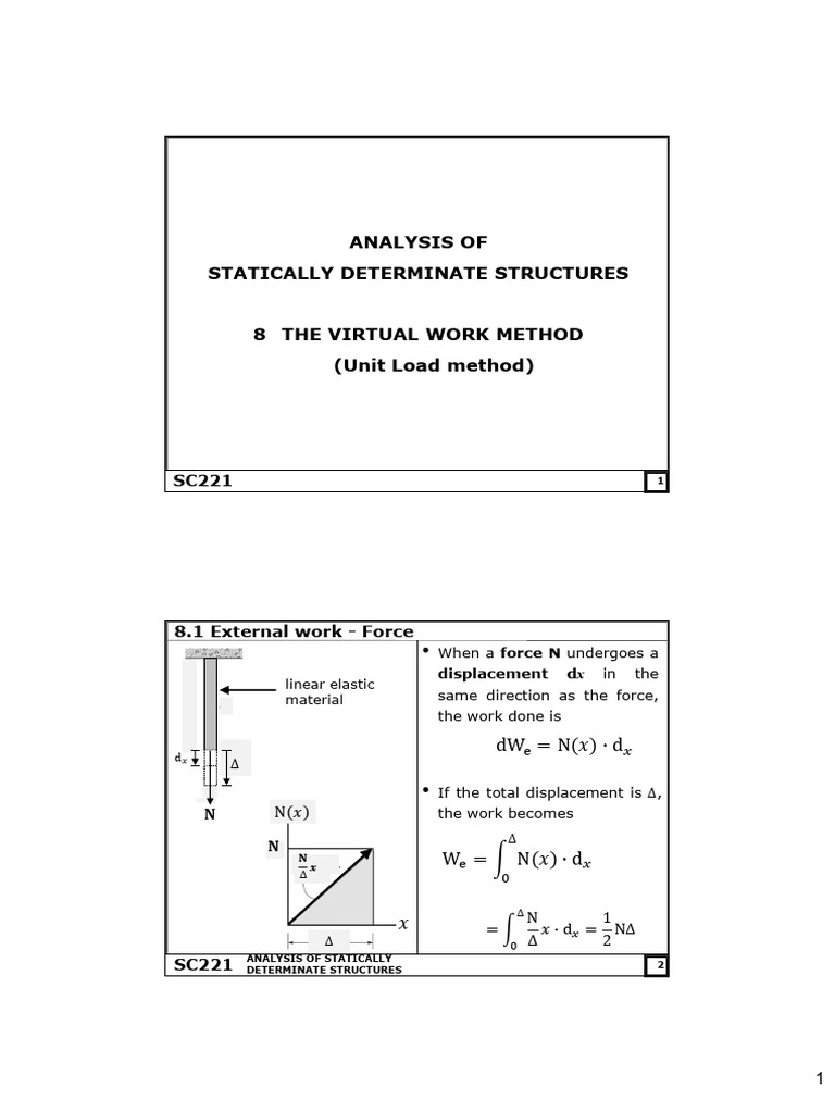 Virtual Work Method in Structural Analysis | PDF | Bending | Elasticity ...