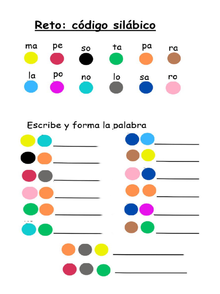 Codigo Silabico | PDF