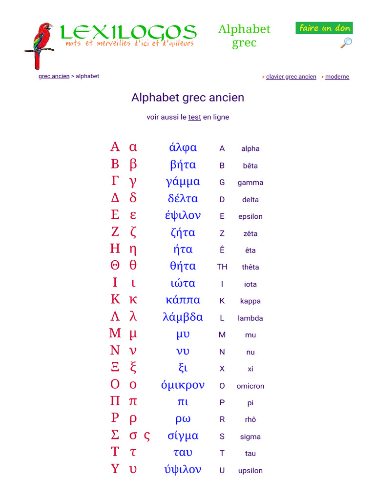 Alphabet grec : guide et prononciation | PDF | Alphabet grec | Collation