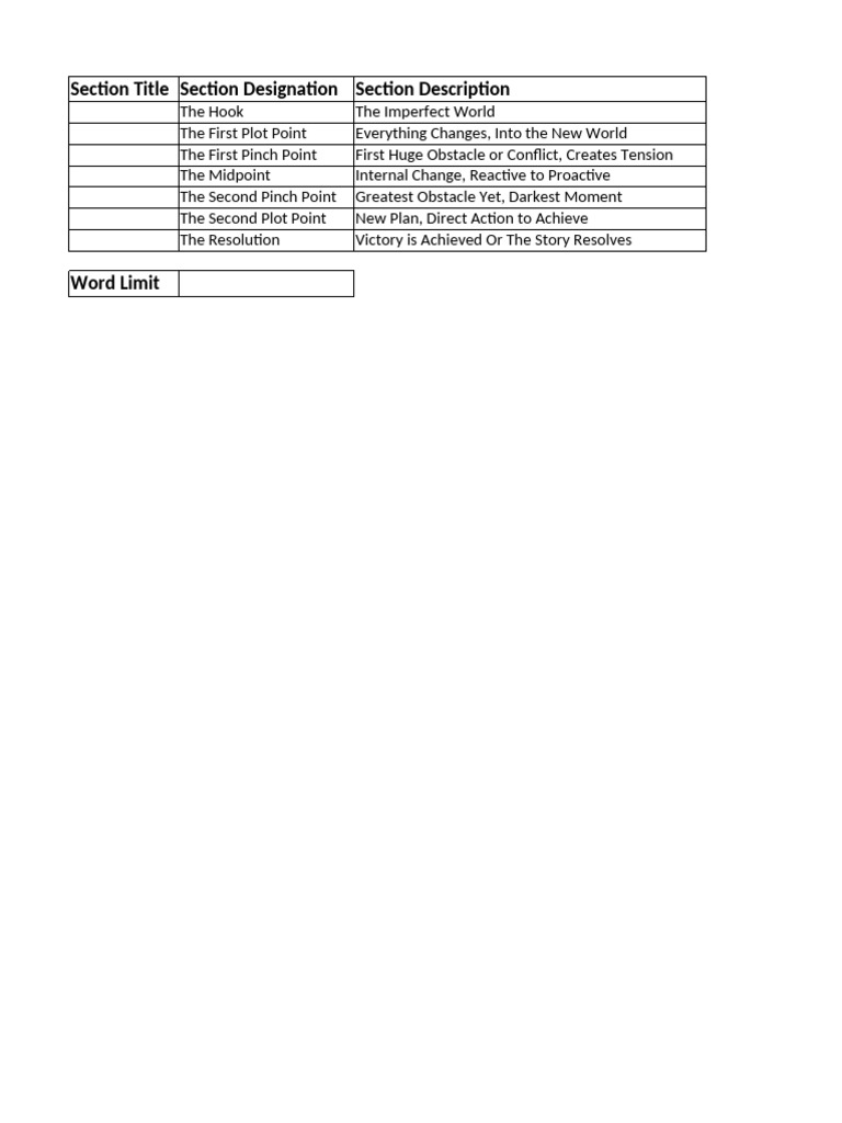 Story Spreadsheet | PDF