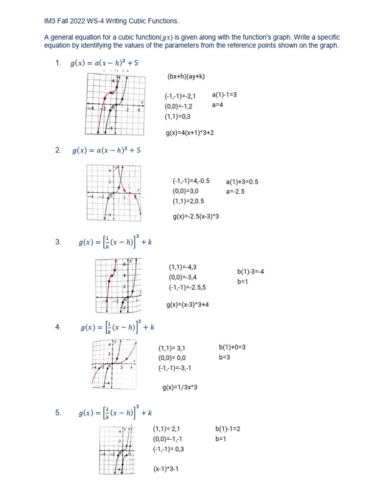 Kami Export - JOYCELYN LO - IM3 Fall 2022 WS-4 Writing Cubic Function | PDF