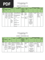School Learning Resource Plan | PDF | Curriculum | Pedagogy