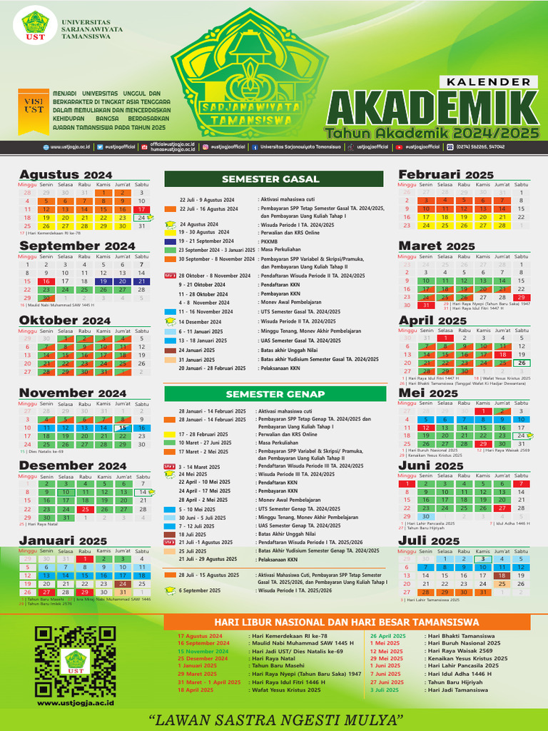 Kalender Akademik UST TA. 2024 - 2025 | PDF