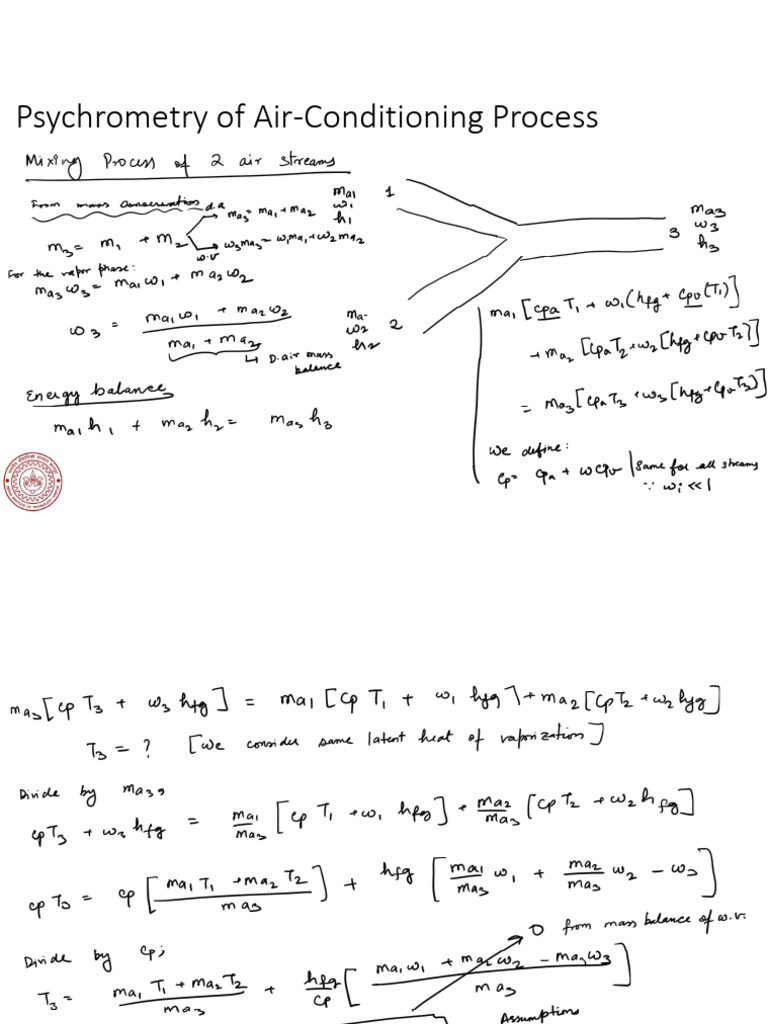 Psychrometry of Air-Conditioning Process | PDF