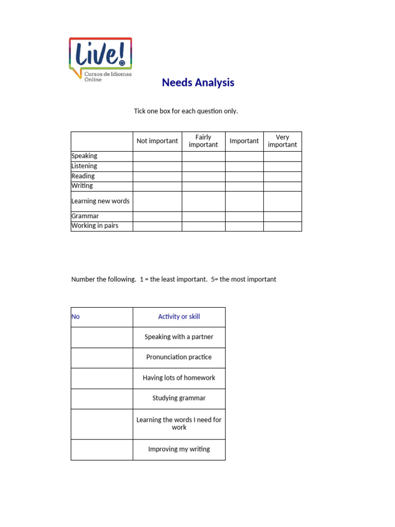 Need Analysis Live | PDF