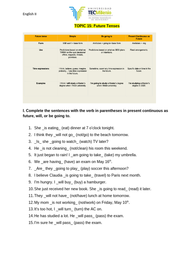 T15 Future Tenses | PDF | Grammatical Tense | Linguistics