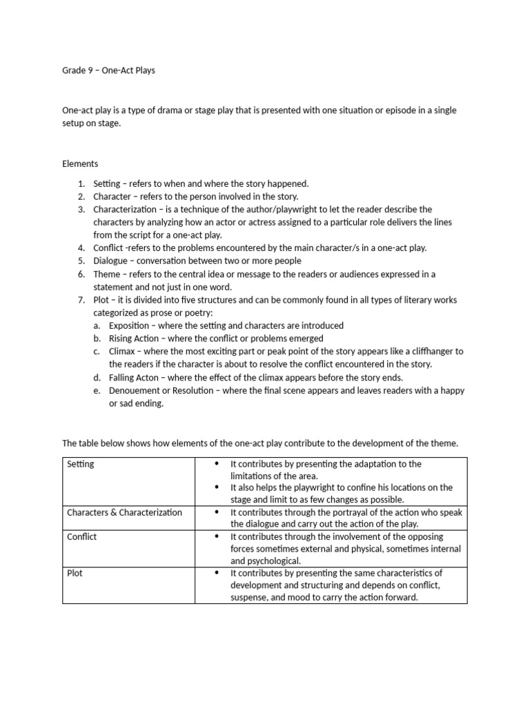 Grade 9-One Act Play | PDF | Plot (Narrative)