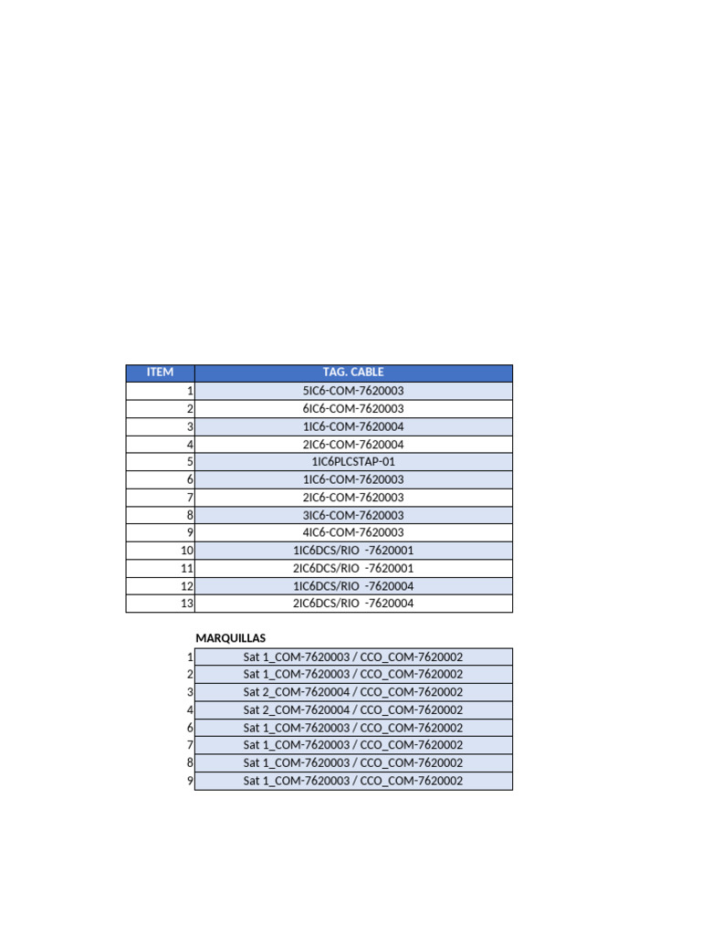 Fibras Noviembre Cuarto Control | PDF